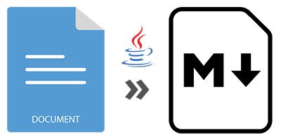 Convertir Word En Markdown En Java Doc Md Docx Md