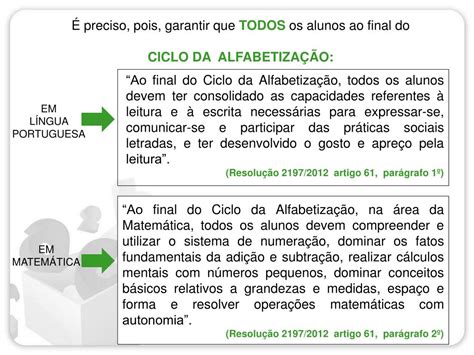 PPT PLANO DE INTERVENÇÃO PEDAGÓGICA PowerPoint Presentation free