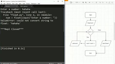 Python Programming Series Flowcharts And Pseudocode Flowcharts Youtube