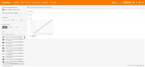 详解tensorboard及使用教程 51cto博客 tensorboard使用