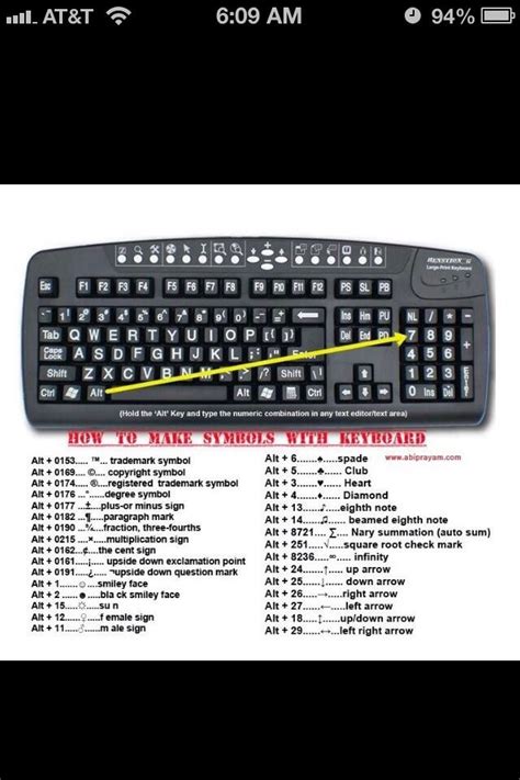 Keyboard Shortcuts Symbols Miloaware