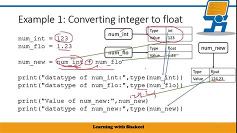 python casting implicit and explicit casting type conversion youtube