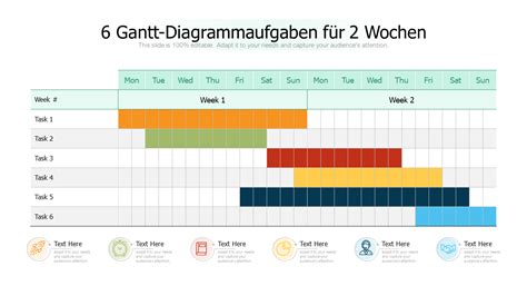 30 besten PowerPoint Vorlagen für Gantt Diagramme für eine