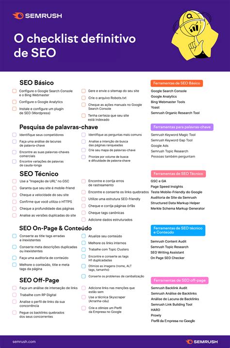 Confira As 7 Melhores Práticas Para Otimizar O Seu Texto