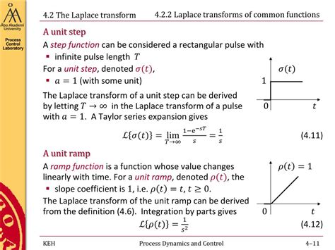 ppt 4 laplace transform methods powerpoint presentation free download id 2646001