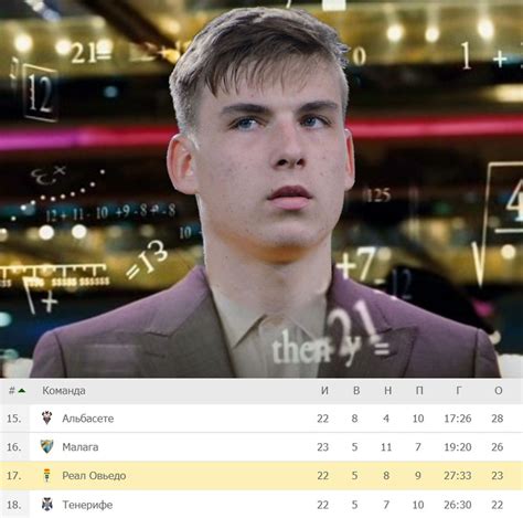 Create Meme Real Lunin Lunin Andrey Lunin Goalkeeper Pictures