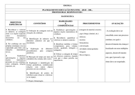 Modelo De Plano De Aula Ed Infantil Design Talk