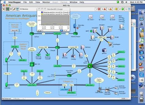 14 Best Network Diagram Mapping And Topology Tools For 2024