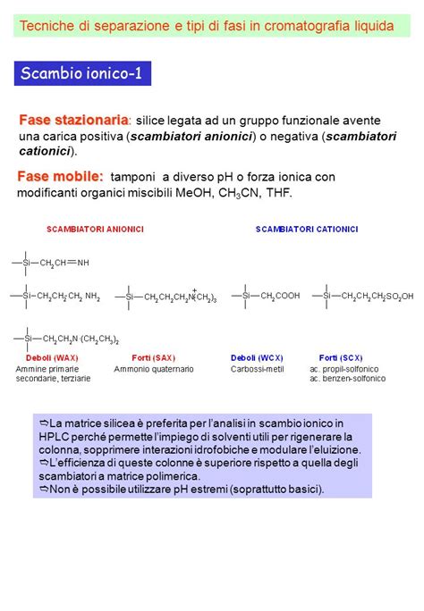 Fase Diretta 1 Tecniche Di Separazione E Tipi Di Fasi In Cromatografia