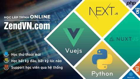 tổng hợp hơn 95 về mô hình mvc trong zend framework vn