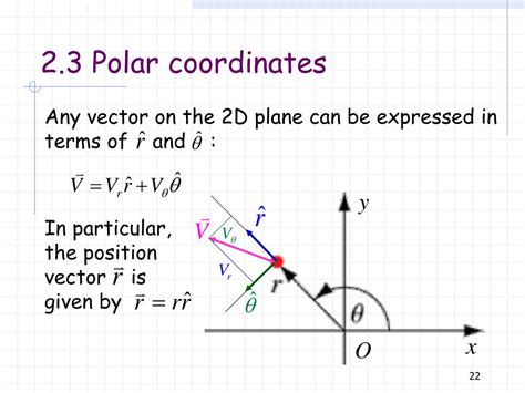 ppt vectors and polar coordinates powerpoint presentation free download id 1715204