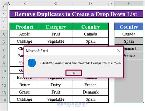 How To Create A Drop Down List With Unique Values In Excel 4 Methods
