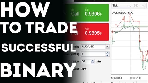 Learn How To Trade Binary Options For A Profit 2017 Binary Options