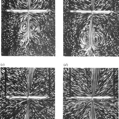 streak photographs showing the evolution of the quadrupolar vortex download scientific diagram