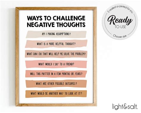Challenging Negative Thoughts Poster Cognitive Behavioral Etsy