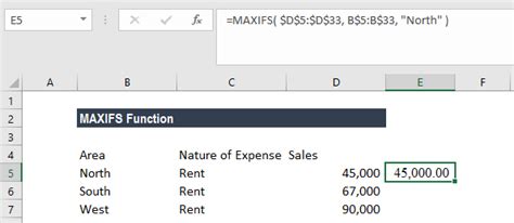 MAXIFS Function In Excel Formula Example Sample
