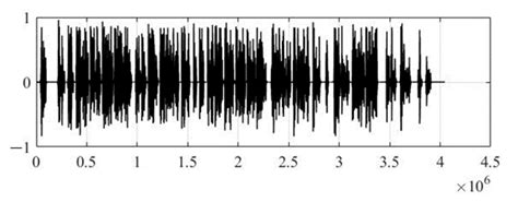 sensors free full text a wavelet based steganographic method for text hiding in an audio signal