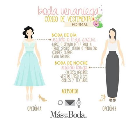 Pin De De Todo Un Poco En Ideas Y Consejos Para Boda Codigo De