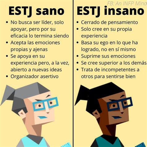 ESTP Sano E Insano Temas De Psicologia Tipos De Personalidad Infp