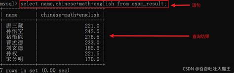 mysql数据库中数据表的基本操作有哪些 开发技术 亿速云