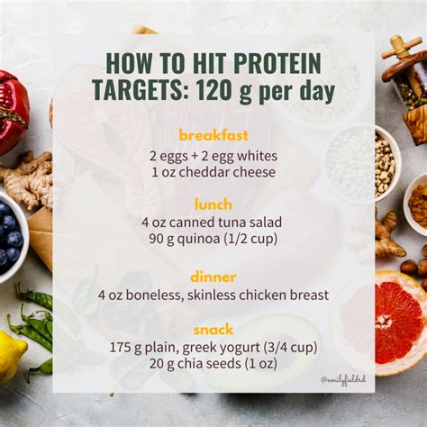 How To Hit Your Protein Macros Emily Field Rd