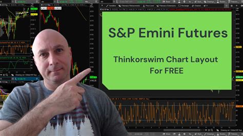 Thinkorswim S P Emini Futures Chart Layout Where We Look For