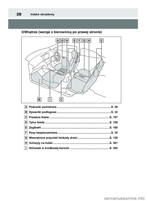 TOYOTA YARIS CROSS 2021 Instrukcja obsługi in Polish 650 Pages