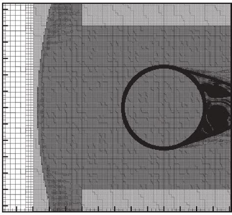 instaneous nonuniform solution adaptive cartesian grid for the download scientific diagram