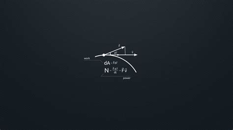 Inspirational Minimalist Wallpapers Top Free Inspirational Minimalist