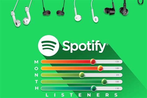 How Many Monthly Listeners On Spotify Is Good