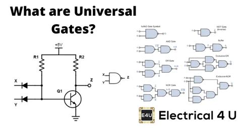 Universal Logic Gates With Diagram And Truth Table Cabinets Matttroy