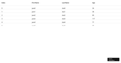React Table Virtual Codesandbox