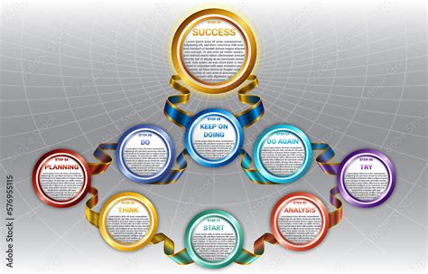 Infographic 9 Steps Template Mind Map Diagram For Business
