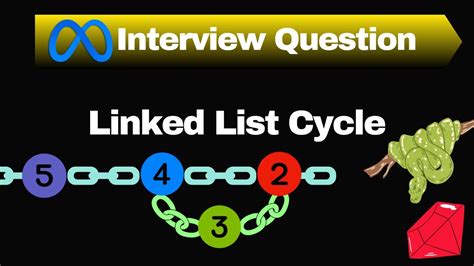 linked list cycle leetcode 141 python ruby hare and tortoise algorithm youtube