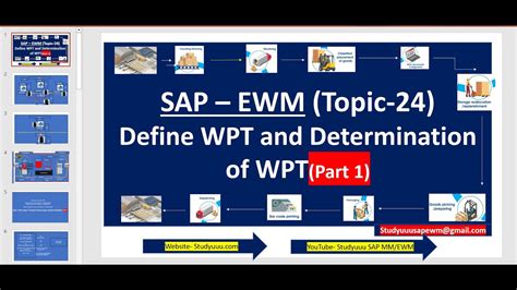SAP EWM Topic 24 Define WPT And Determination Of WPT Warehouse