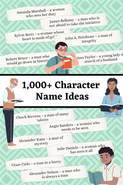 Character Name Generator 1 000 Name Ideas Imagine Forest