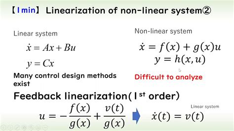 control engineering feedback linearization of non linear system 1 minute explanation youtube