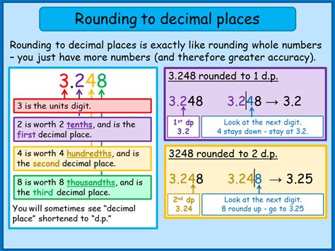 Rounding To Greatest Place