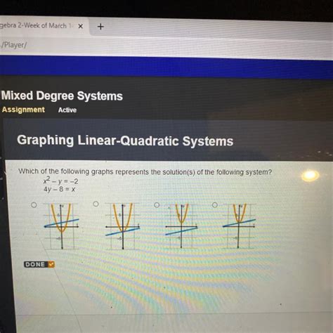 graphing linearwhich of the following graphs represents the solution s of the following system