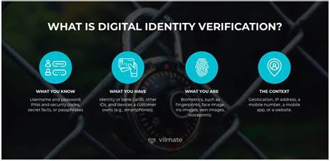 Digital ID And Identity Verification How It Works Vilmate