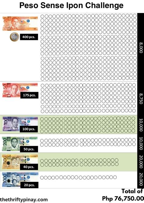 Week Money Challenge Printable Off