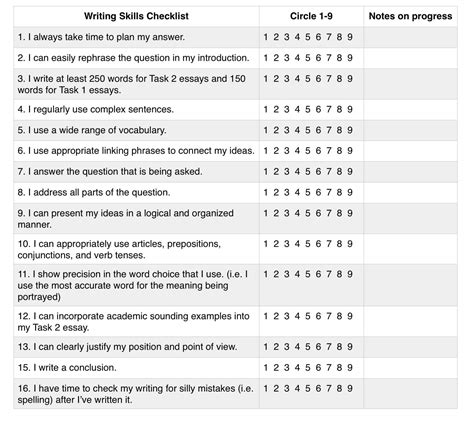 How To Estimate Your IELTS Band Score Magoosh Blog IELTS Exam