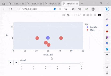 Visualizaci N De Datos Animados Usando Plotly Express