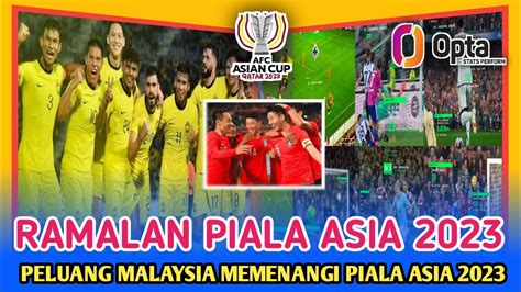 Ramalan Perjalanan Harimau Malaya Dalam Piala Asia Youtube