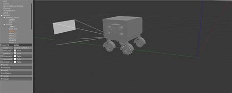 Ros Mobile Robot Moves Sideways In Rviz But Properly In Gazebo