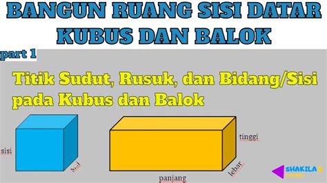 Titik Sudut Rusuk Dan Bidang Sisi Pada Kubus Dan Balok Bangun