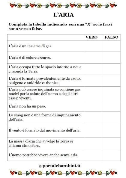 L Aria Schede Didattiche Per La Scuola Primaria Portalebambini It