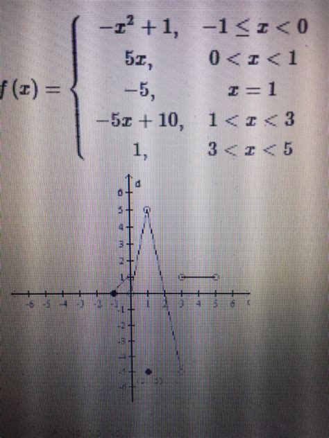 solved if f continuous at x 0 at x 1 at x 2 f x { x 2
