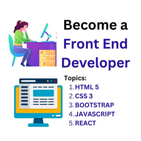 Full Front End Development Puneri Pattern