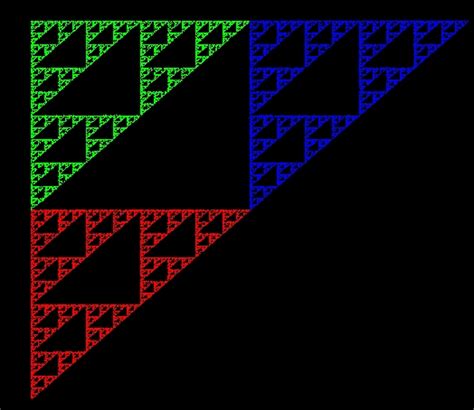 creating fractals using iterated function systems